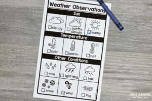 How to Set up a Weather Station Dramatic Play Area