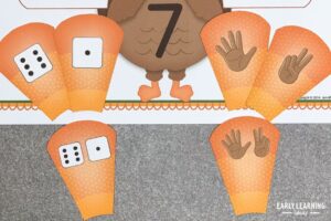 Turkey Math: An Easy Thanksgiving Number Activity
